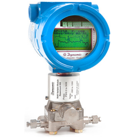 MICRO MV - GRUPO SYZ